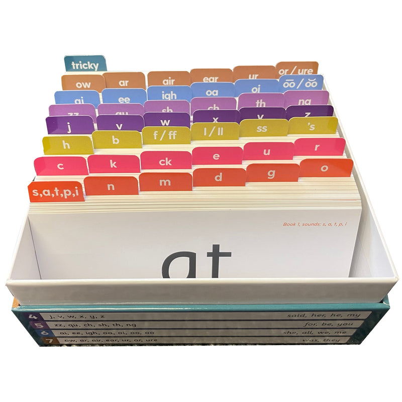 Mog and Gom Flash Cards Units 1-7 – Smart Kids NZ