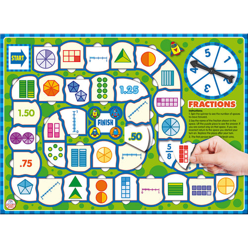 Maths & Numeracy - Fractions – Smart Kids NZ