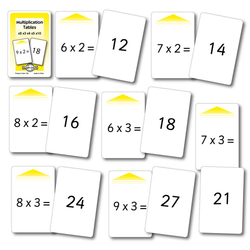 Maths & Numeracy - Multiplication – Smart Kids NZ