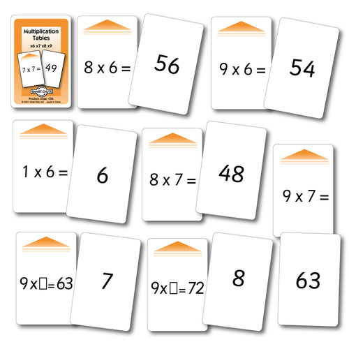 Maths & Numeracy - Multiplication – Smart Kids NZ