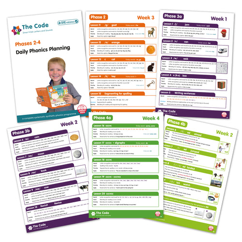 FREE Resources – Smart Kids NZ